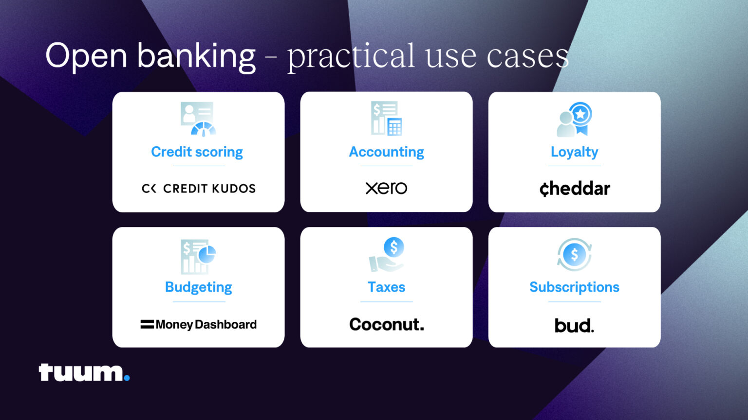 What has open banking done for us, anyway? - Tuum